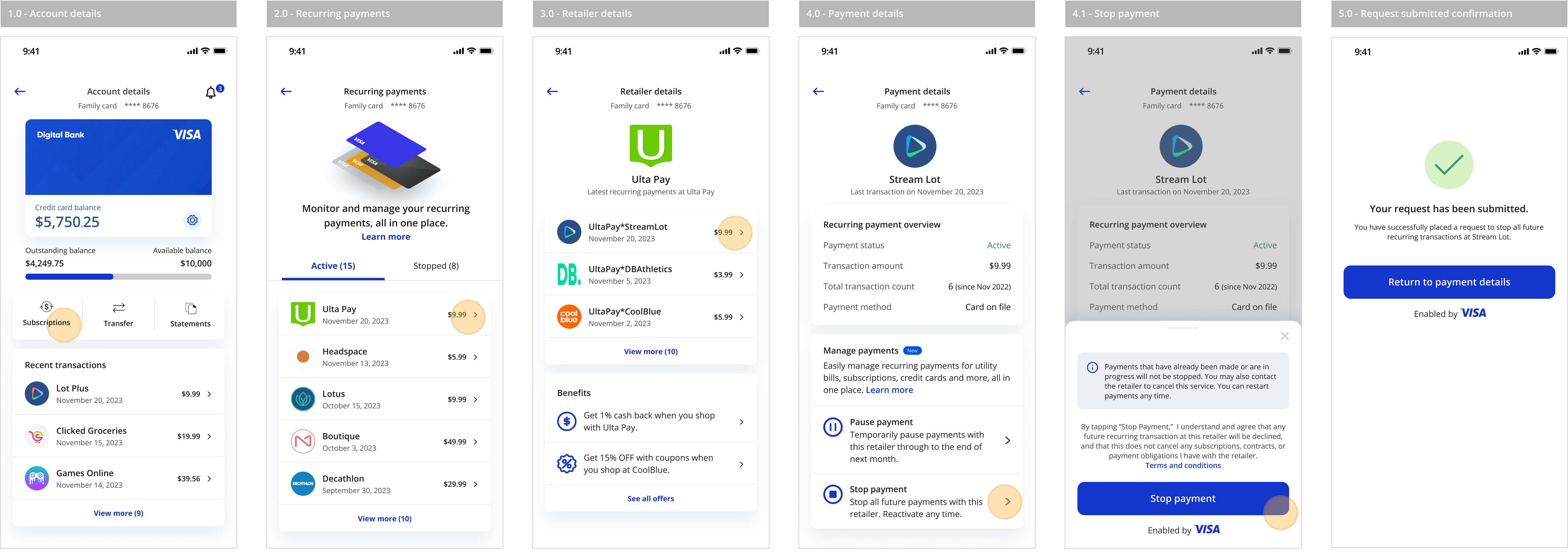 How to enable cardholder experiences